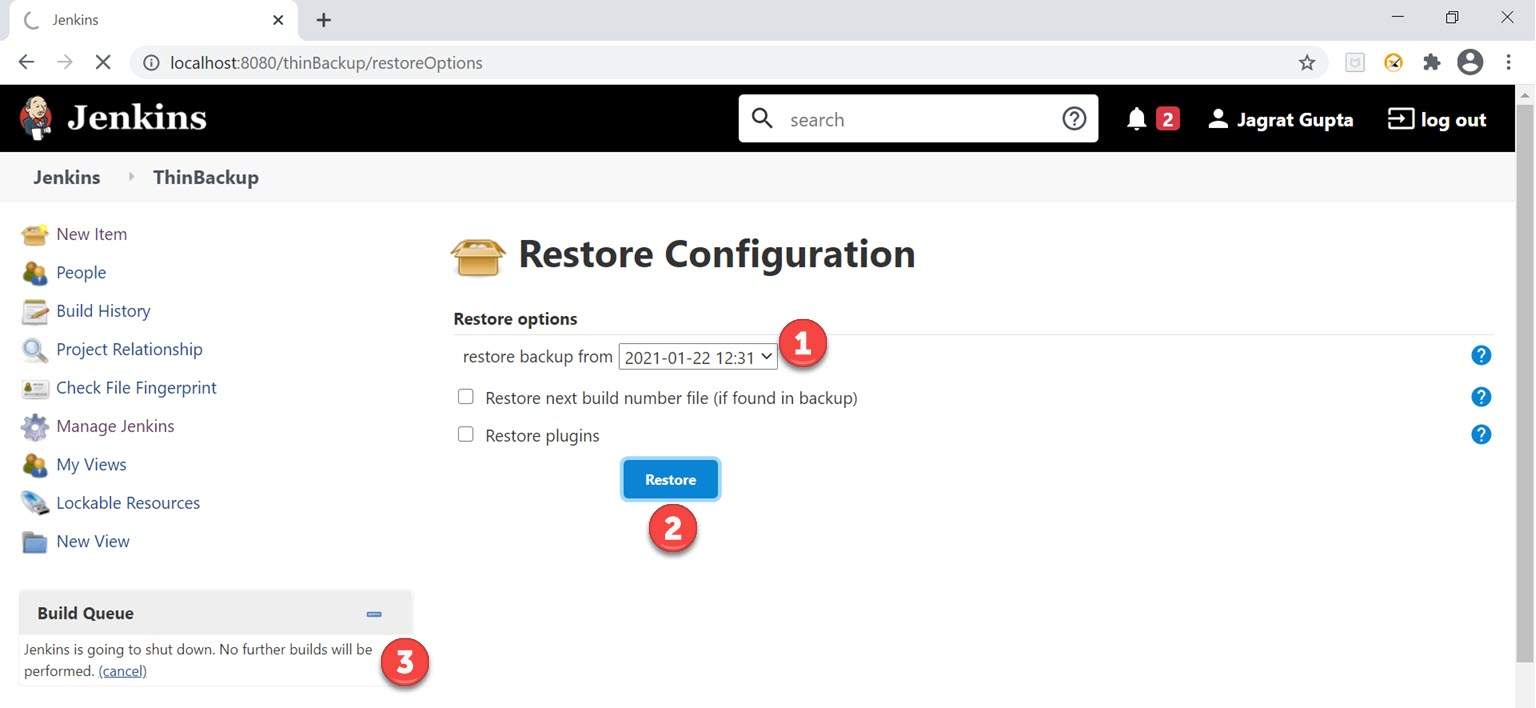What is Jenkins Backup Plugin? How To Install Backup Plugin in Jenkins?